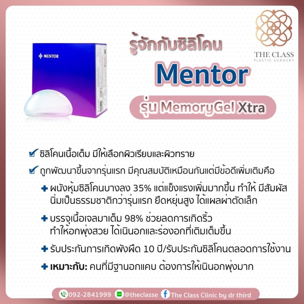 รู้จักกับซิลิโคน Mentor รุ่น MemoryGel Xtra - "THE CLASS Aesthetic ...